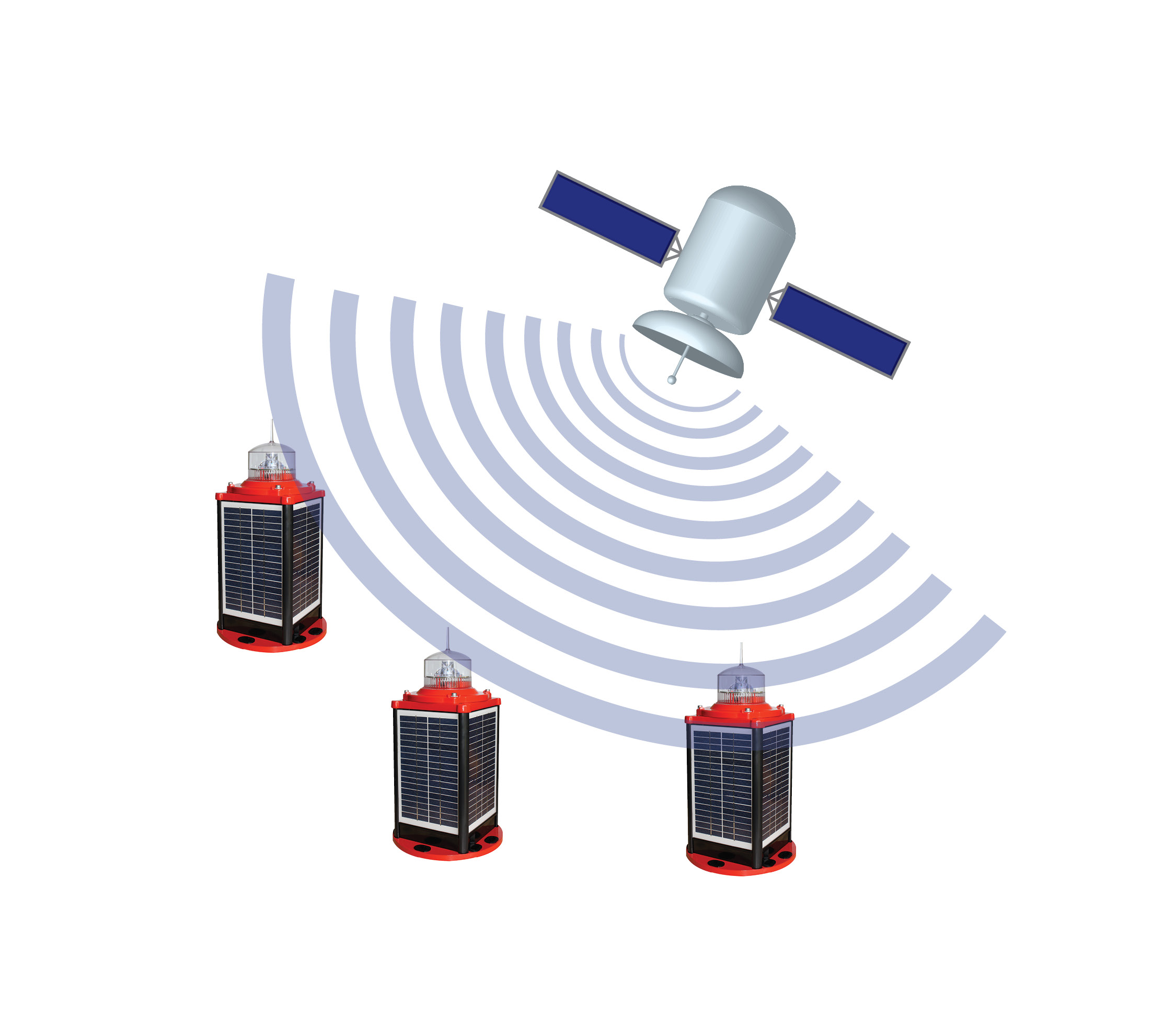 Gps Flash Synchronization Monitoring And Control Products Sealite